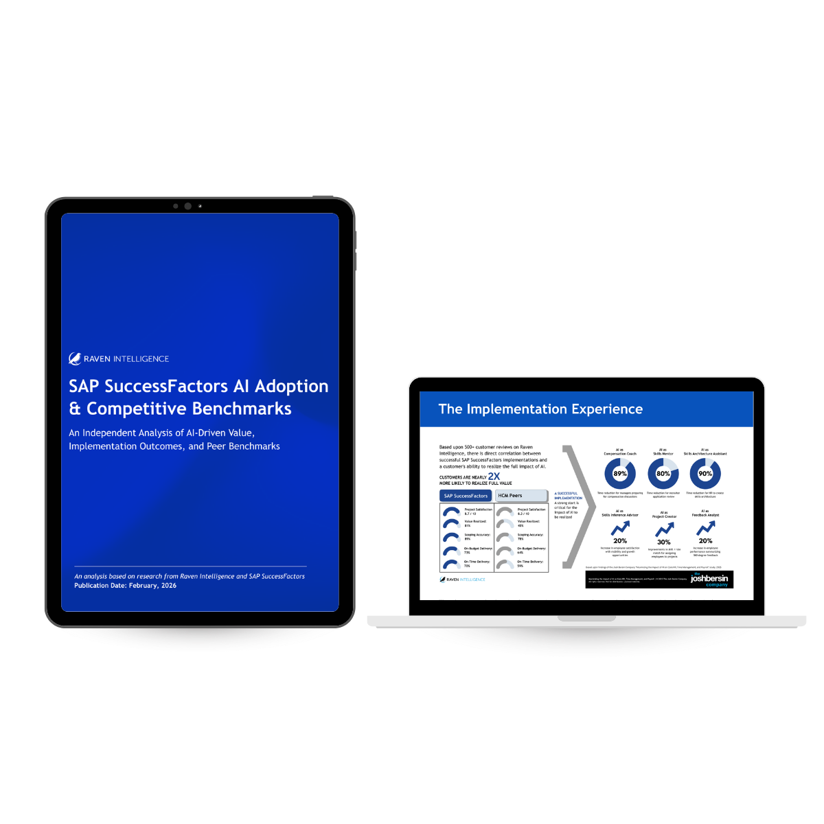 SAP SuccessFactors AI Adoption & Competitive Benchmarks